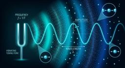 Free Color Vision & RGB Mixing Simulator: Interactive Additive ...