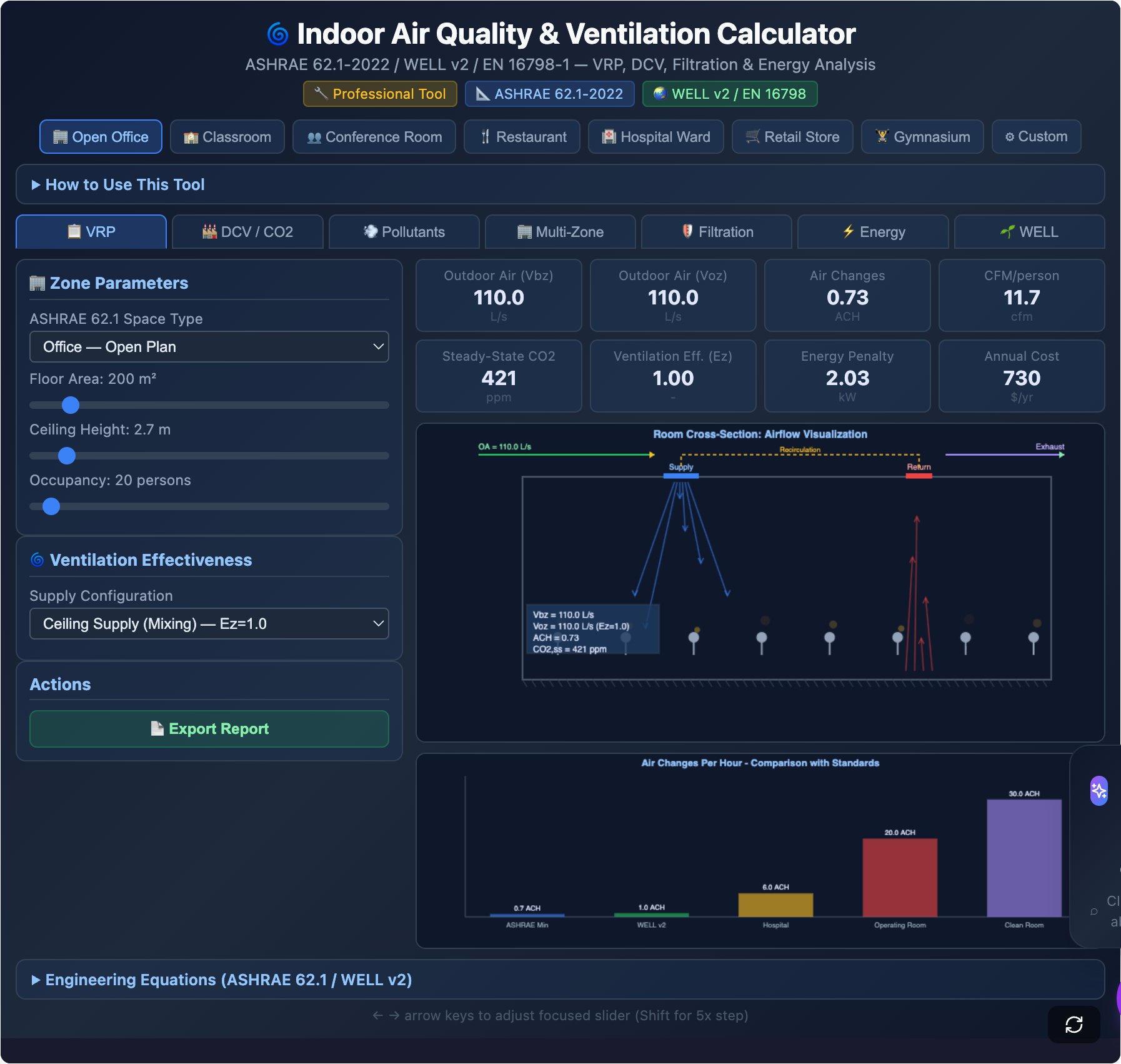 Free Indoor Air Quality & Ventilation Calculator | Simulations4All