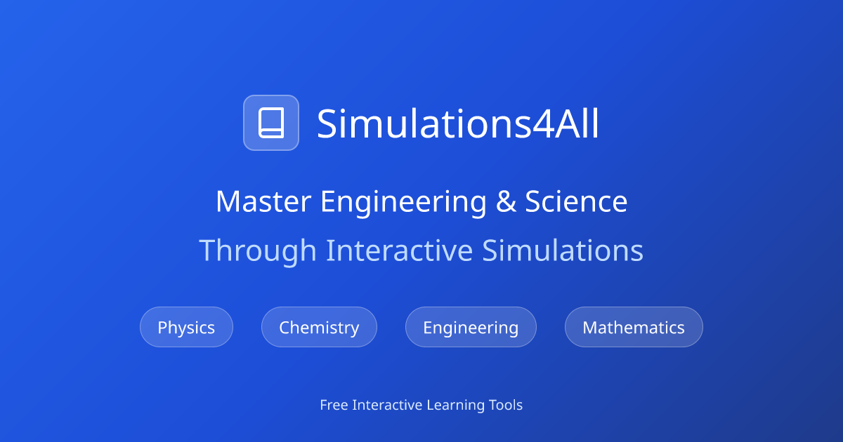 Simulations | Simulations4All